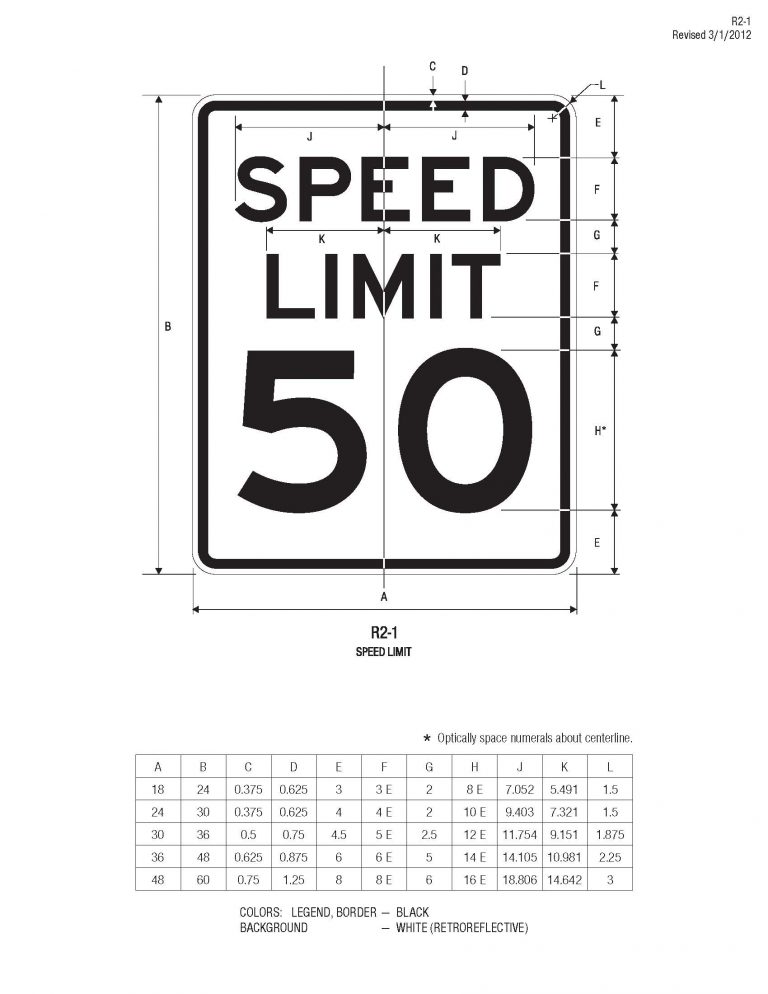 Regulatory Road & Traffic Signs | Worksafe Traffic Control