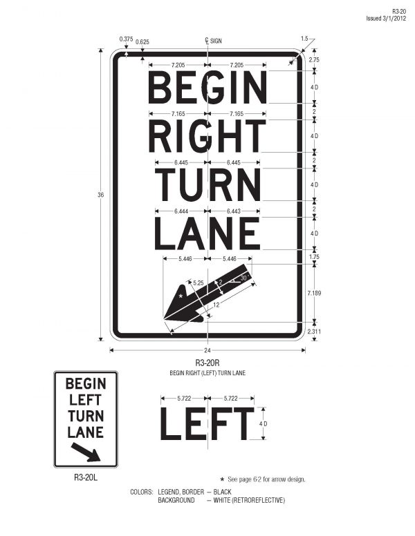 Regulatory Signs - Worksafe Traffic Control