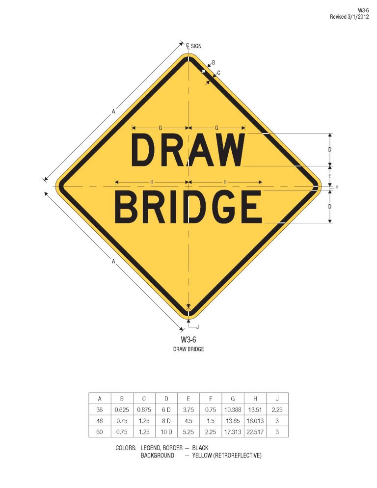 Warning Signs & Object Markers - Worksafe Traffic Control