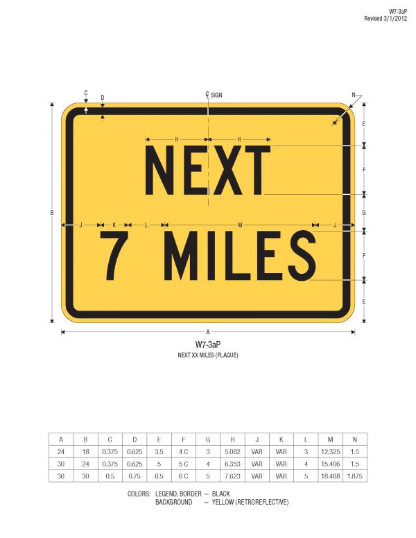 Warning Signs & Object Markers - Worksafe Traffic Control