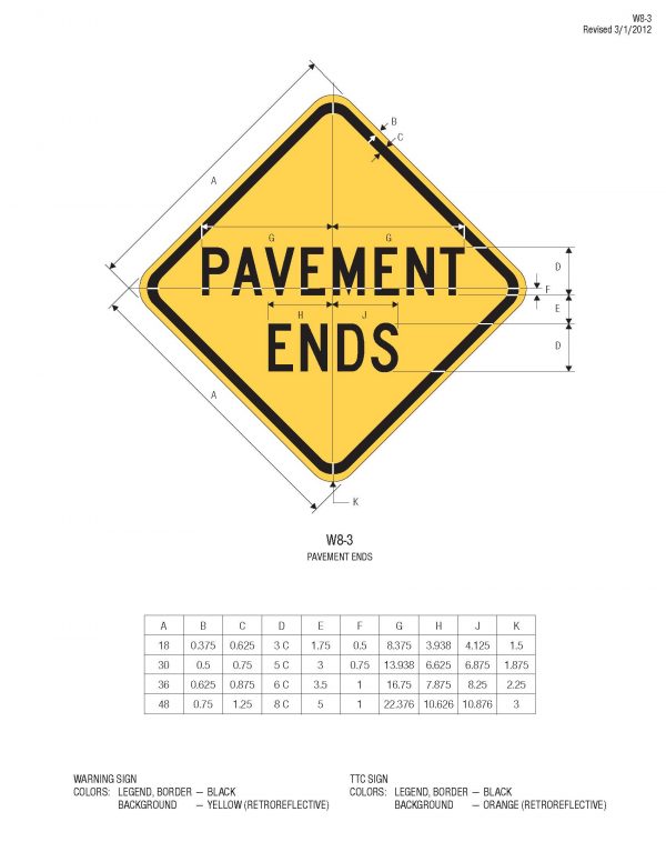 Warning Signs & Object Markers - Worksafe Traffic Control