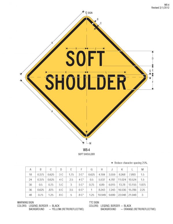 Warning Signs & Object Markers - Worksafe Traffic Control