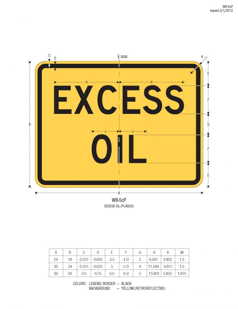 Warning Signs & Object Markers - Worksafe Traffic Control